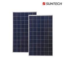 Solar Power – SCNZ